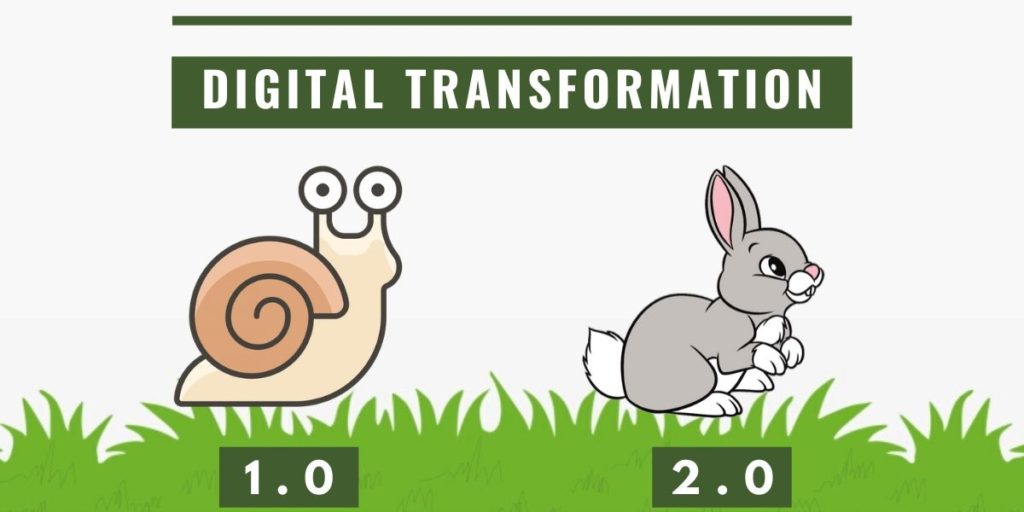 Digital Transformation 2.0 – What’s New in 2020s? - The Awards Magazine